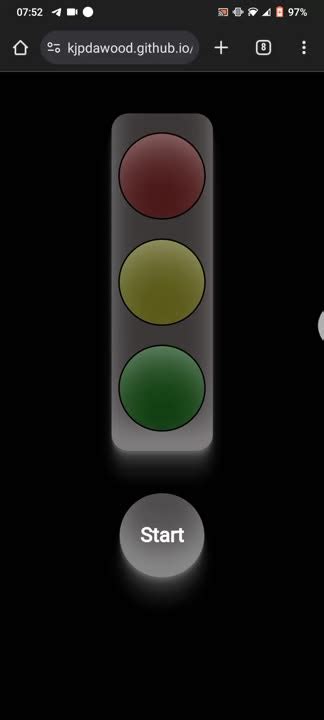 kjp dawood on linkedin my another easiest task ever the traffic 🚦