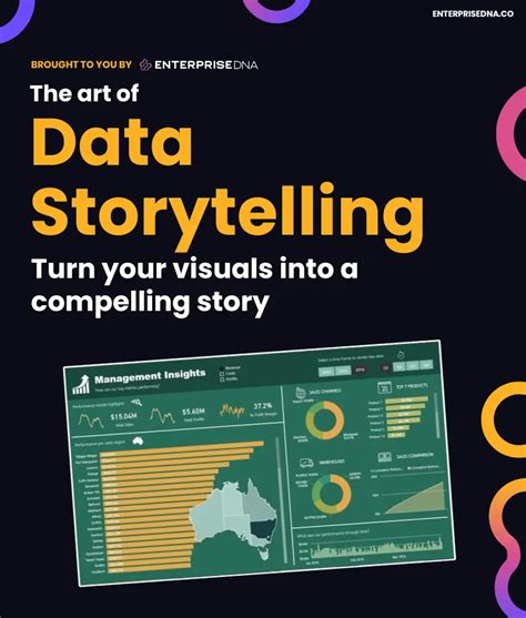 Master Data Narratives With Power Bi Guide
