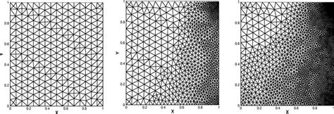 From Left To Right The Initial Mesh One Of The Middle Mesh And The Download Scientific