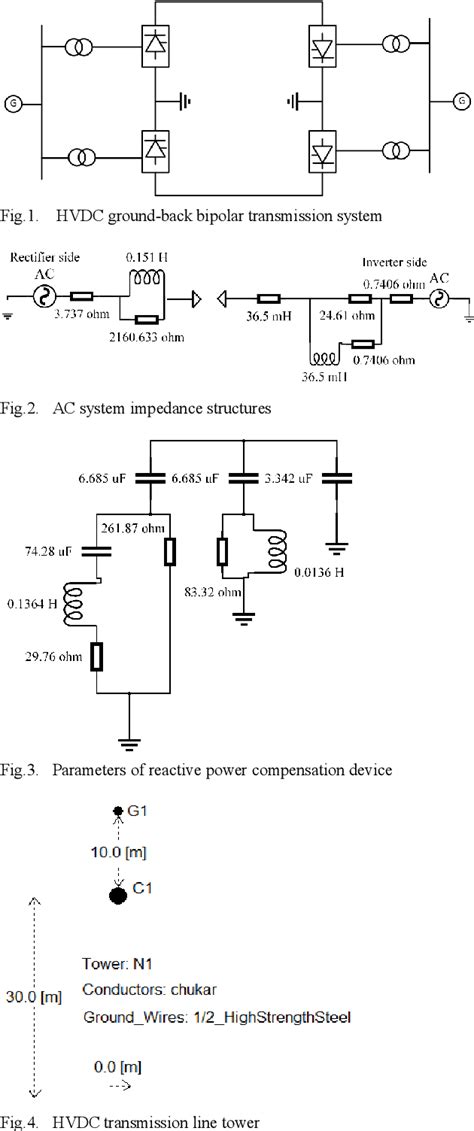 Figure 1 From Hvdc Transmission Line Protection Scheme Based On Dc