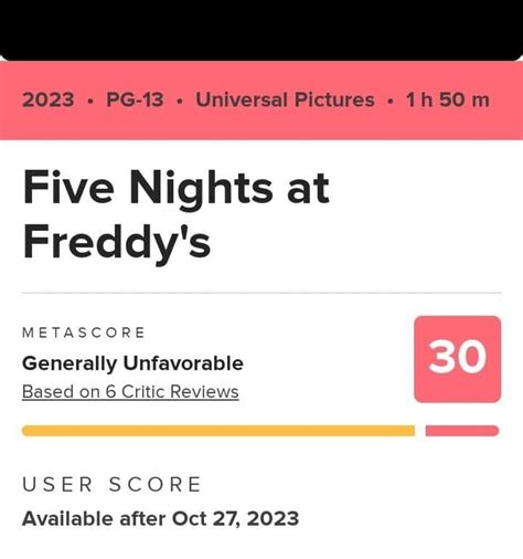 프레디의 피자가게 영화 근황 치지직 에펨코리아