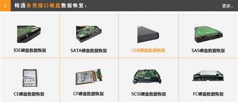 合肥硬盘数据恢复移动硬盘数据恢复电脑硬盘数据恢复硬盘数据恢复公司爱特数据恢复中心硬盘数据恢复合肥数据恢复公司专业移动硬盘数据恢复
