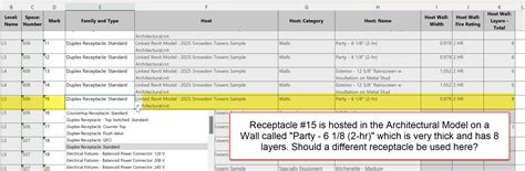 How To Use Ideate BIMLink To Audit Host And Tagged Element Data
