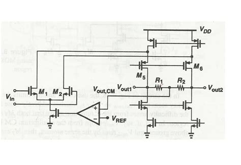 Cmfb Loop Not Working R Chipdesign