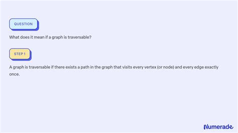 solved what does it mean if a graph is traversable