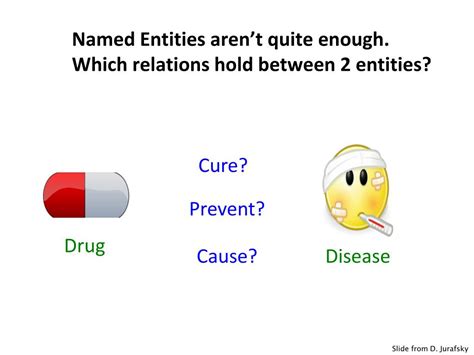 Ppt Information Extraction Lecture 7 Relation Extraction Powerpoint