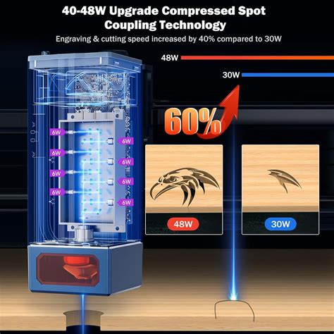 Atomstack A40 S40 X40 Pro Laser Engraving Machine 210w Wth Air Assist