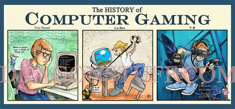History Of Computer Gaming DragonStuff