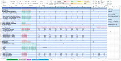 Contract Renewal Tracking Spreadsheet Printable Spreadshee Contract Renewal Tracking Spreadsheet