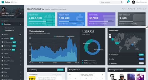 9 Best Vuejs Admin Templates For Your Next Project Azmind