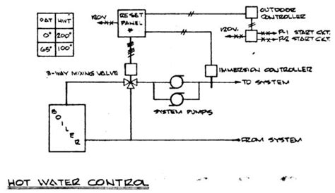 Honeywell 3 Way Valve Wiring Diagram