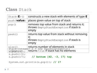 introduction stacks in data structures and algorithms | PPT