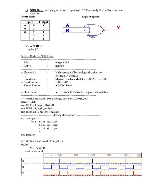 experiment write vhdl code for realize all logic gates artofit