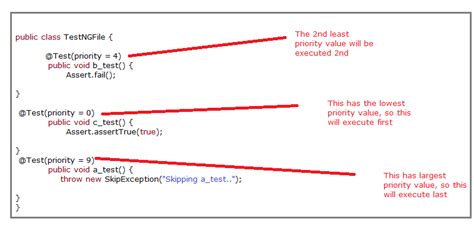 Testng Tutorial H2kinfosys Blog
