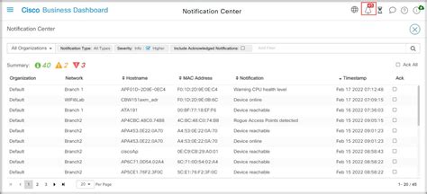 Cisco Business Dashboard And Probe Administration Guide Version Notifications Cisco
