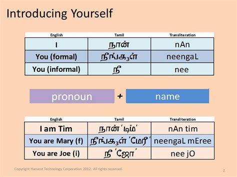 Tamil Lesson 21 Grammar Youtube