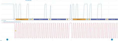 Amd Customer Community