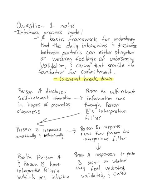 Question 1 Notes Course Taught Online By Professor Bradbury This A