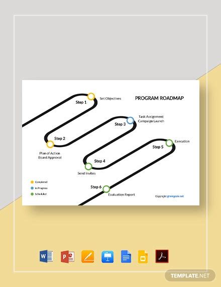 50 Roadmap Samples Format And Examples 2023