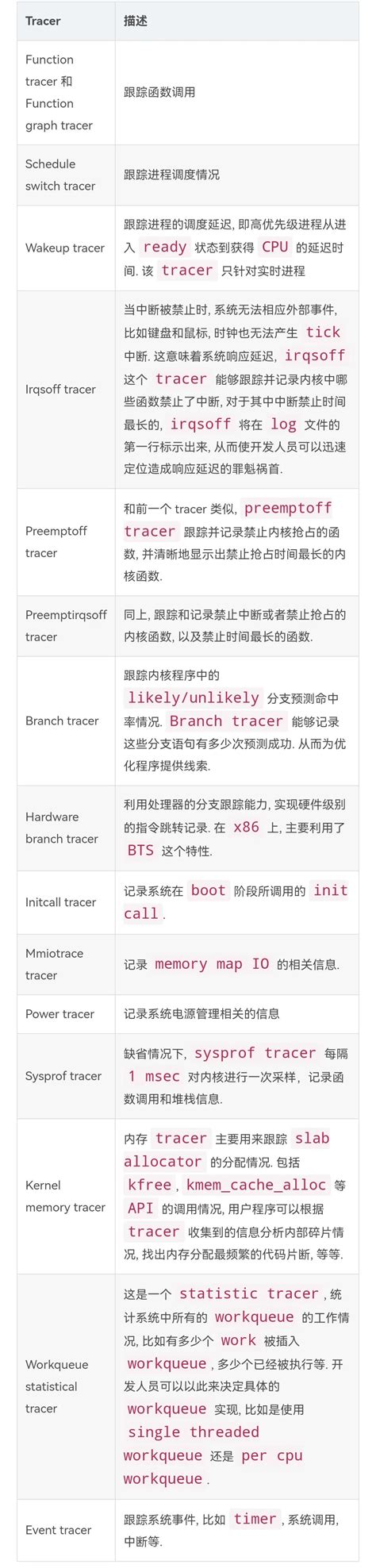linux内核的经典调试方式 csdn博客