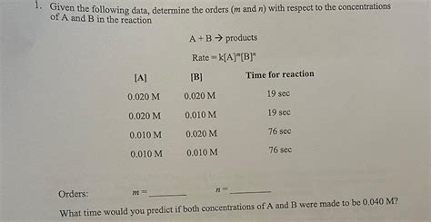 solved given the following data determine the orders m and