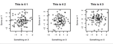 Plot Save Row Multi Diagram To Pdf In R Without 11 Ratio Stack Overflow
