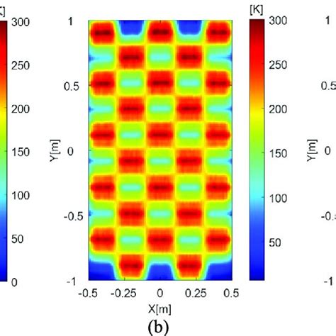 A Original Scene B Image Reconstructed By Direct Fft Method C
