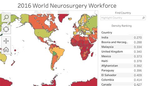Uncertainty Avoidance Map