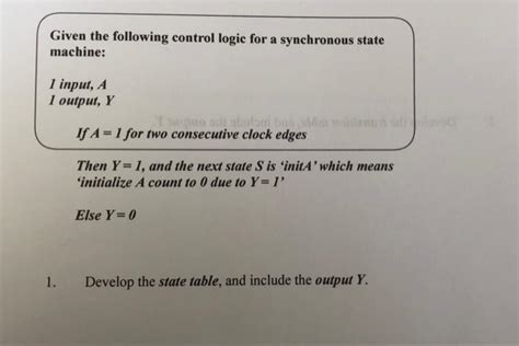 Solved Given The Following Control Logic For A Synchronous