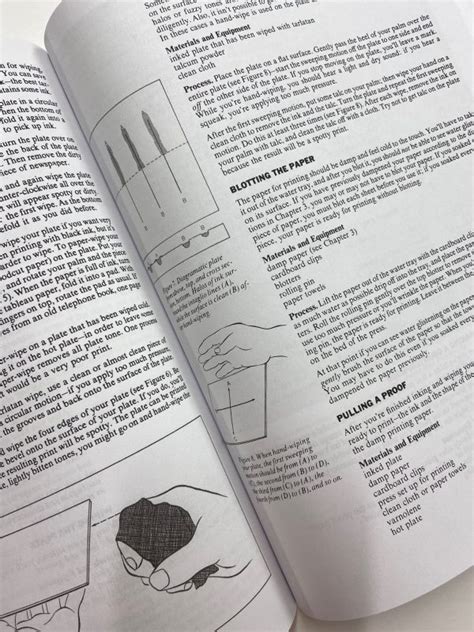 Etching Engraving And Other Intaglio Printmaking Techniques Intaglio Printmaker