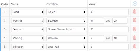 Range And Value Validation Field Squared Documentation