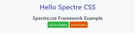 Best CSS Frameworks For Front End Developers In