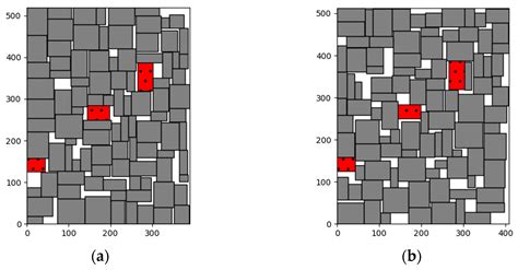 A Deep Reinforcement Learning Floorplanning Algorithm Based On Sequence