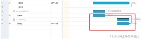 Jquerygantteditor使用以及二开jquery Gantt Editor Csdn博客