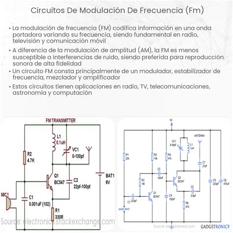 Circuitos De Modulación De Frecuencia Fm How It Works Application