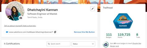 Dhatchayini Kannan On Linkedin Wohoo🎉 Crossing Ranger Here🕺🌟 Gratitude Is A Quality Similar To