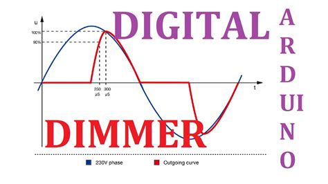 Digital Dimmer Arduino For You 05 Arduserie Youtube