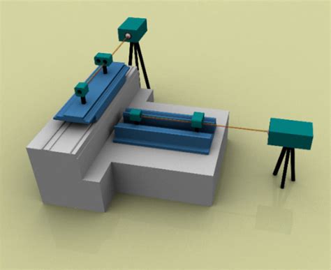 What Is Linear Measurement At Greg Booth Blog
