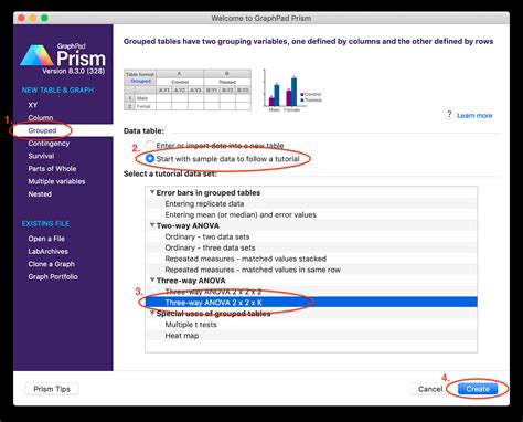 Repeated Measures Anova In Graphpad Prism At Dorothy Dibiase Blog