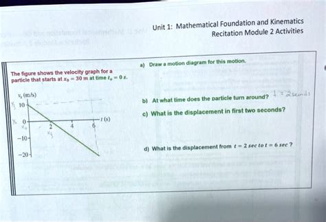 unit 1 mathematical foundation and kinematics recitation module 2