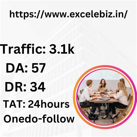 Shabana Blogger Posted On Linkedin