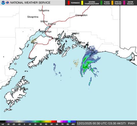 Alaska Aviation Weather Unit