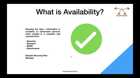 What Is Availability Youtube