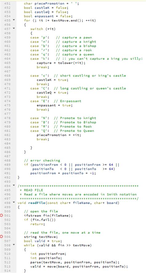 Solved Unit Tests Test Driving Development Is The Process