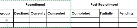 Solved Proc Report Combine Columns Or Add An Item Sas Support