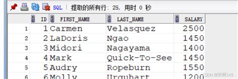 玩转oracle数据库中的对象oracle中所有对象 Csdn博客