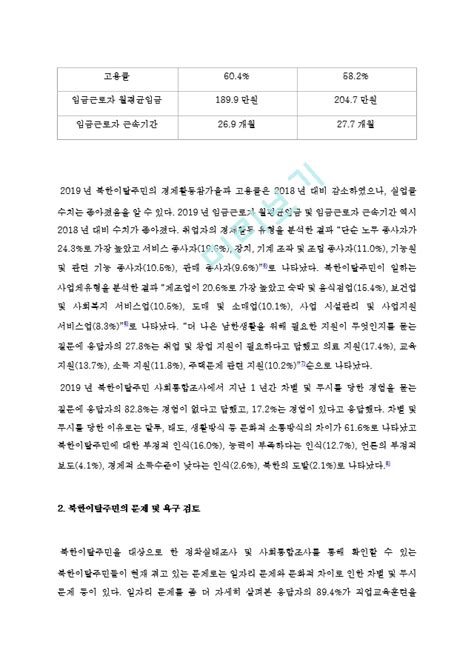 방송통신대학교 2020학년도 2학기 중간과제물 사회복지와문화다양성공통북한이탈주민기타방송통신