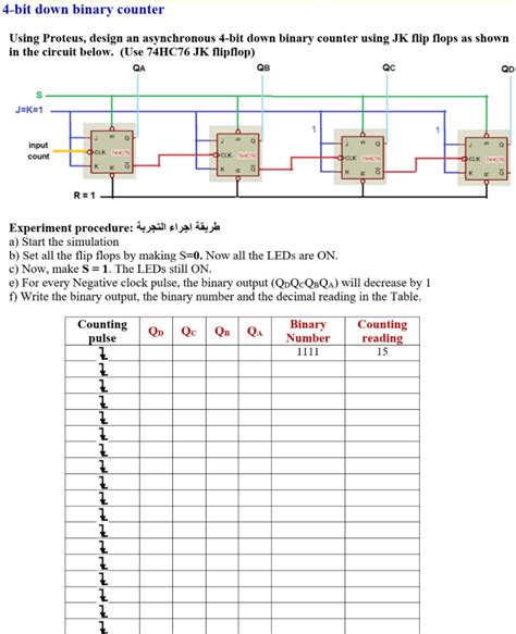 Jk Flip Flop Binary Counter Circuit Circuit Diagram