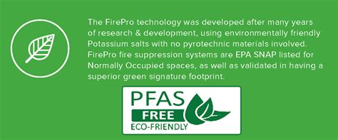 Mining Firepro Systems Au