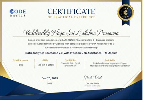 prasanna vaddireddy on linkedin dataanalyst codebasics